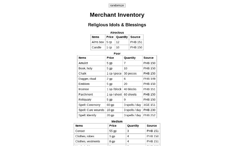 Merchant Inventory ― Perchance Generator