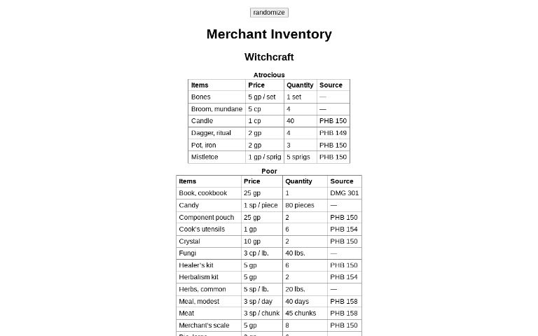 Merchant Inventory ― Perchance Generator