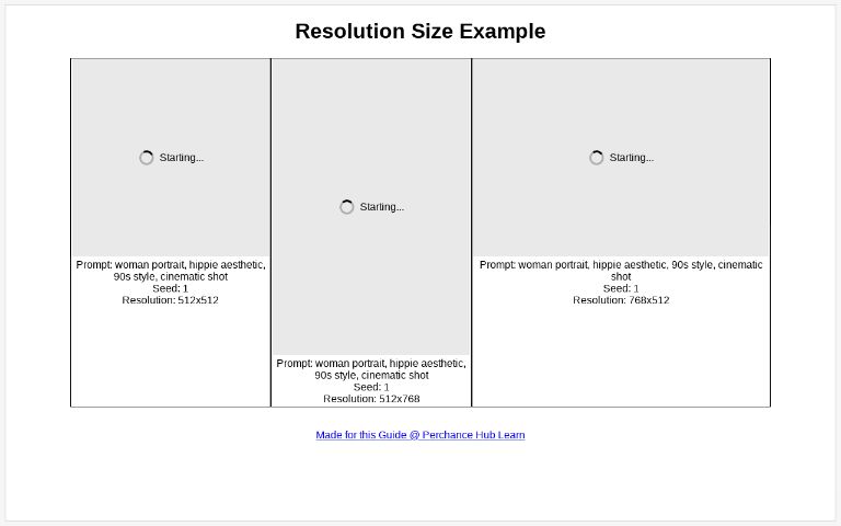 Resolution Size Example ― Perchance Generator