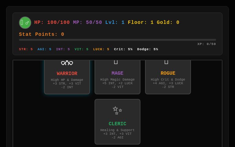 Create Your Hero ― Perchance Generator