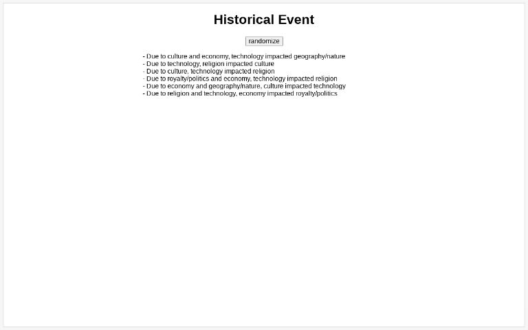 Historical Event ― Perchance Generator