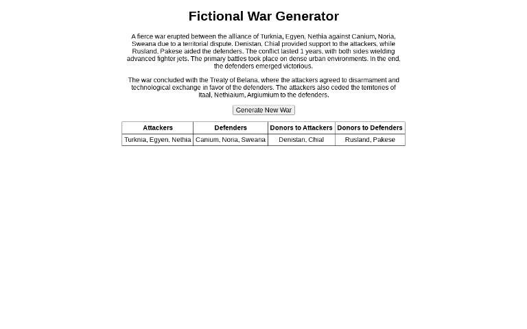 Fictional War Generator