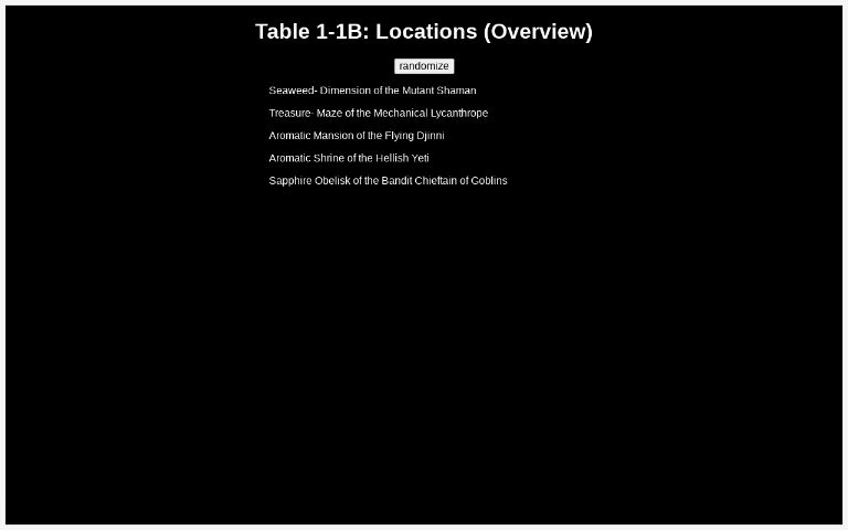 Table 1-1B: Locations (Overview) ― Perchance Generator