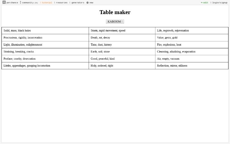 Table maker ― Perchance Generator
