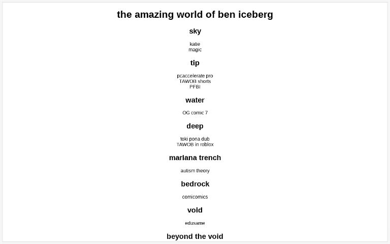 the amazing world of ben iceberg ― Perchance Generator