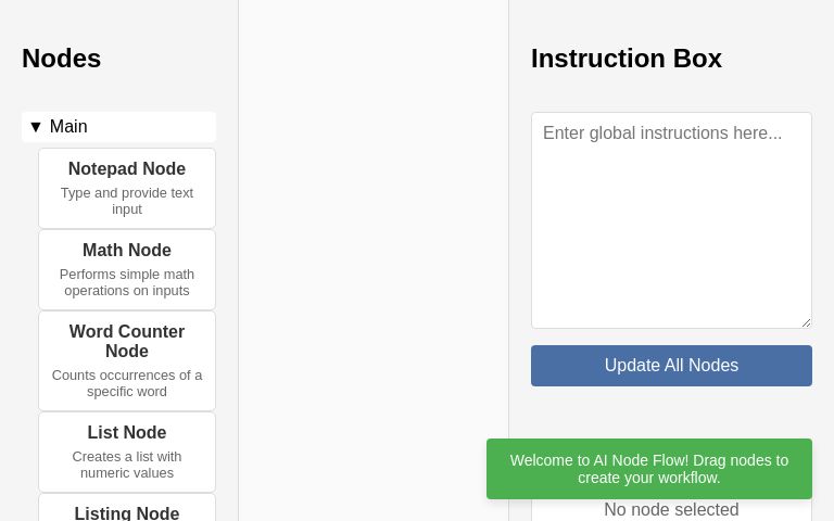 Nodes ― Perchance Generator