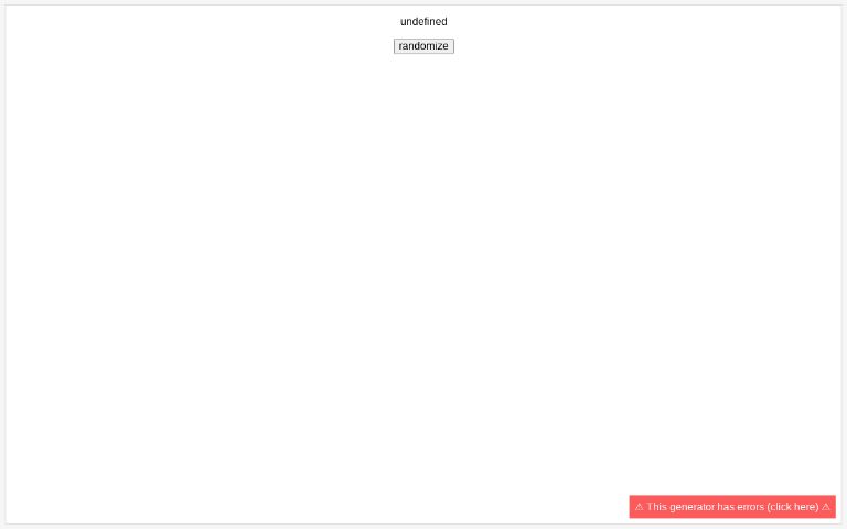Testing Resource Storage ― Perchance Generator