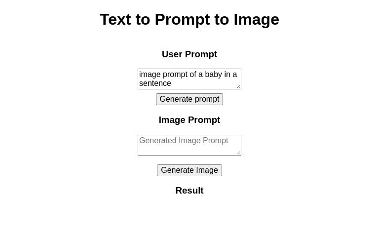 Text to Prompt to Image ― Perchance Generator
