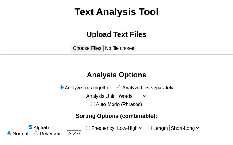 Text Analysis Tool ― Perchance Generator