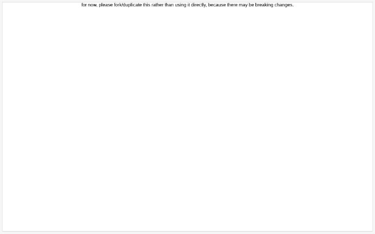 Text Cursor Tracker Plugin