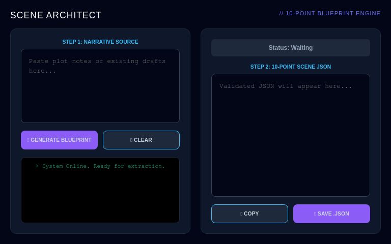 SCENE ARCHITECT // 10-POINT BLUEPRINT ENGINE ― Perchance Generator
