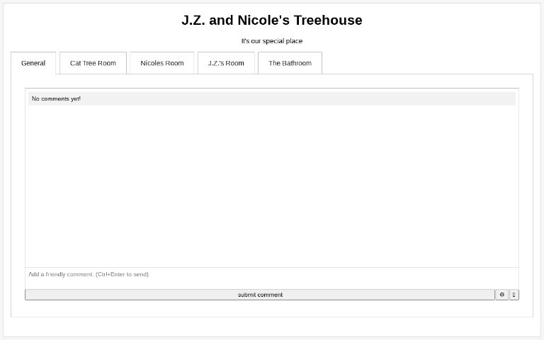 J.Z. and Nicole's Treehouse ― Perchance Generator