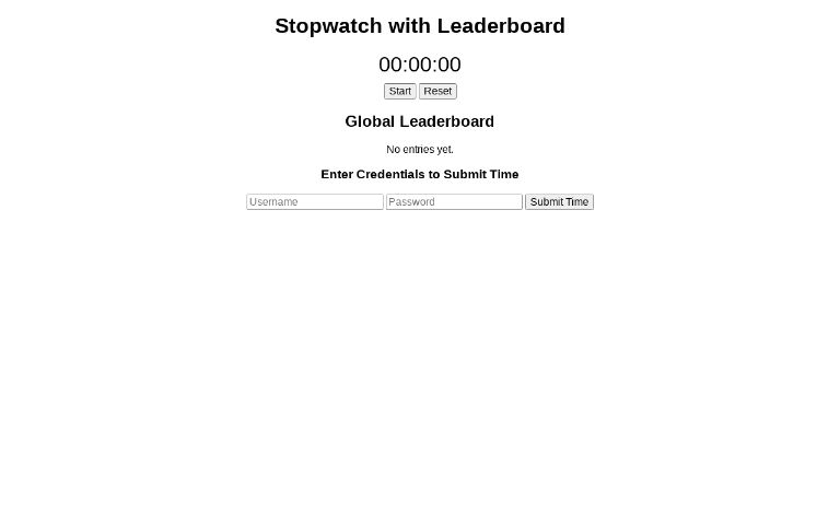 Stopwatch with Leaderboard ― Perchance Generator