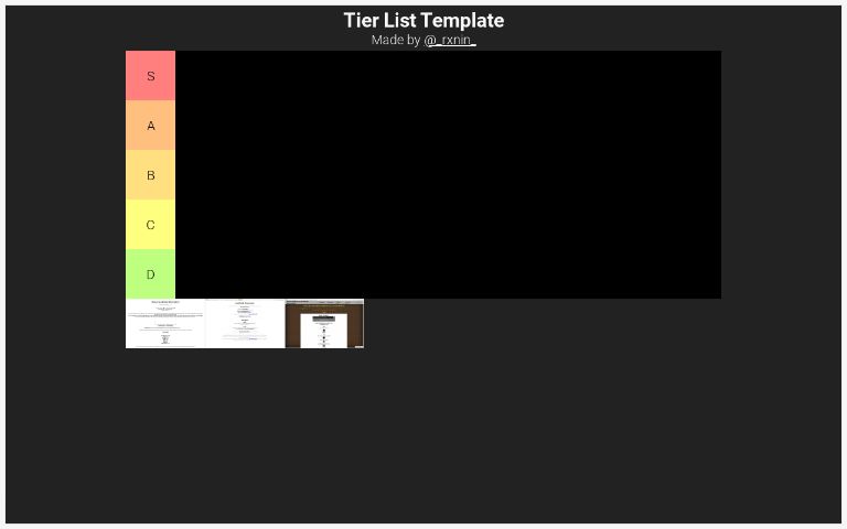Tier List Template ― Perchance Generator