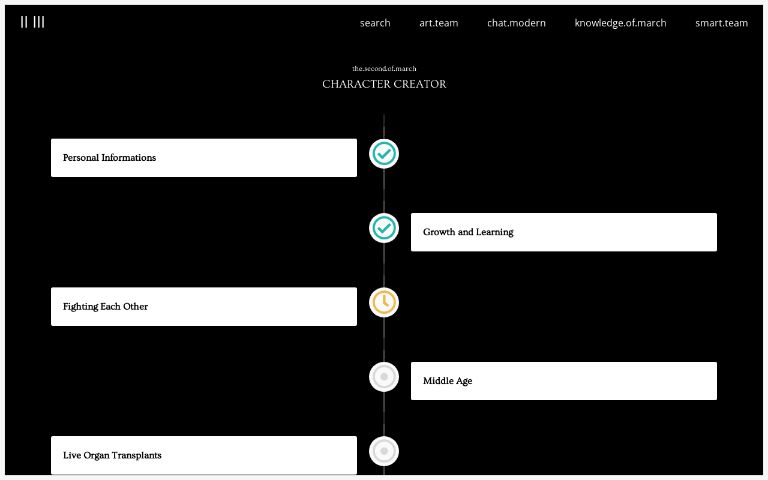 Timeline Template Knowledge ― Perchance Generator