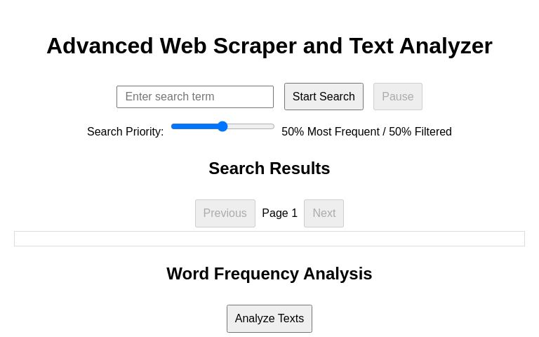 Advanced Web Scraper and Text Analyzer ― Perchance Generator