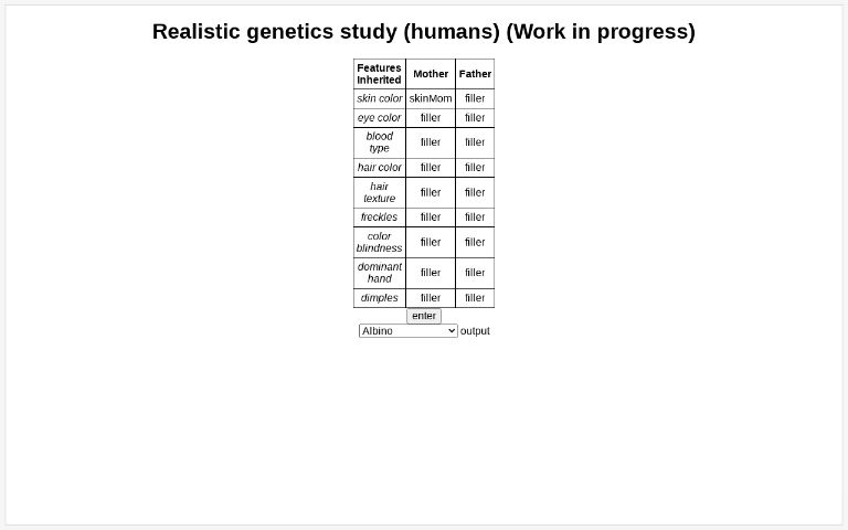 Realistic genetics study (humans) (Work in progress) ― Perchance Generator