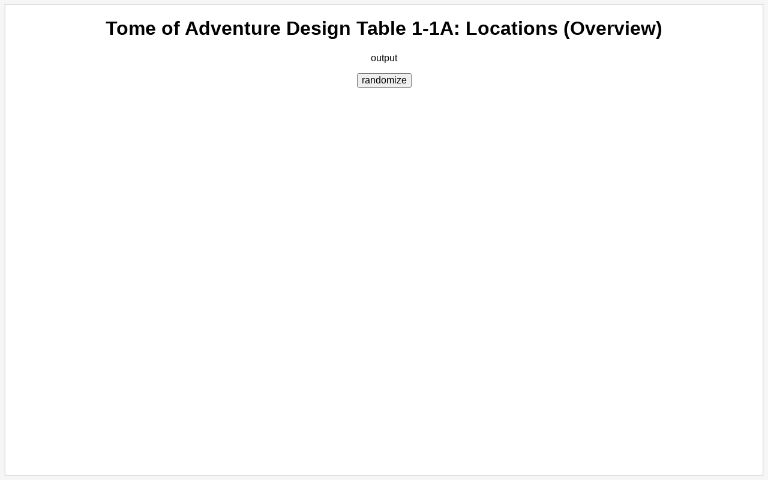 Tome of Adventure Design Table 1-1A: Locations (Overview) ― Perchance Generator