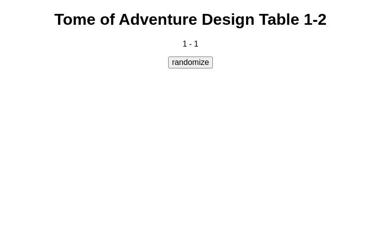 Tome of Adventure Design Table 1-2 ― Perchance Generator