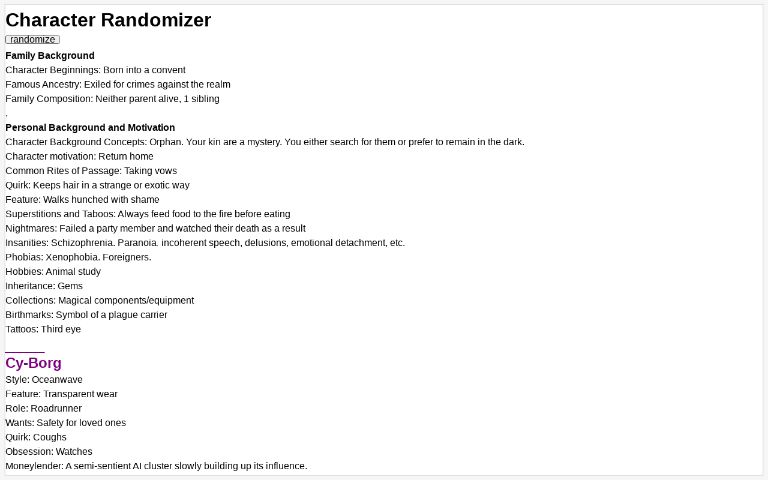 Character Randomizer ― Perchance Generator