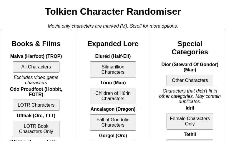 Tolkien Character Randomiser ― Perchance Generator