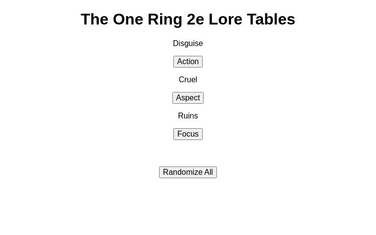 The One Ring 2e Lore Tables ― Perchance Generator