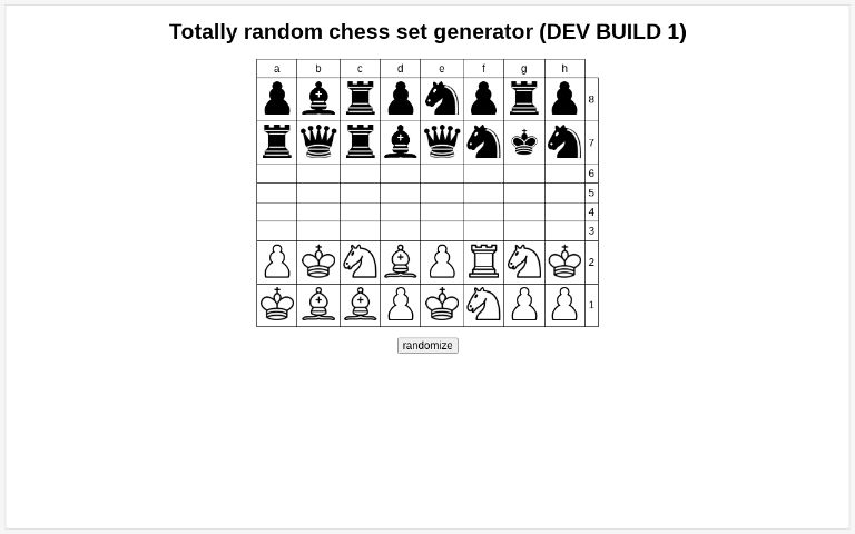 Totally random chess set generator (DEV BUILD 1)