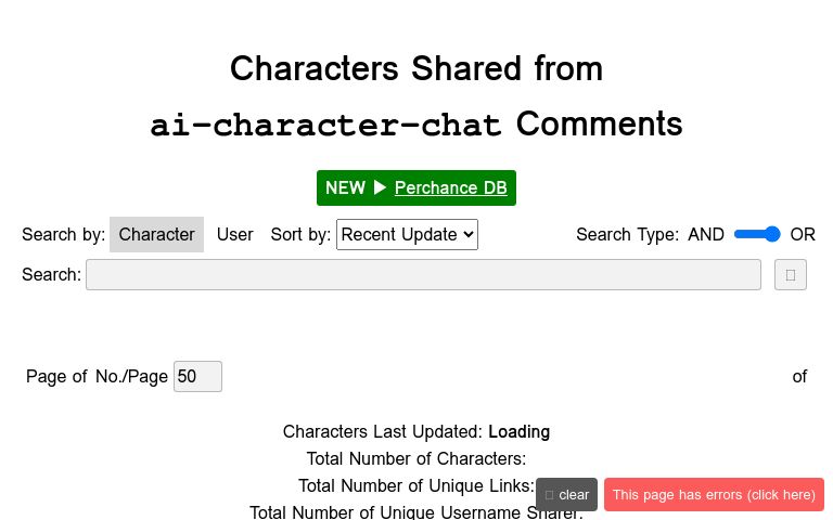 Characters Shared from AI Character Chat Comments