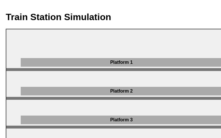 Train Station Simulation ― Perchance Generator