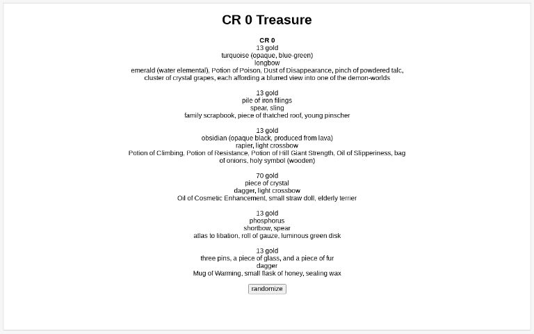 CR 0 Treasure ― Perchance Generator