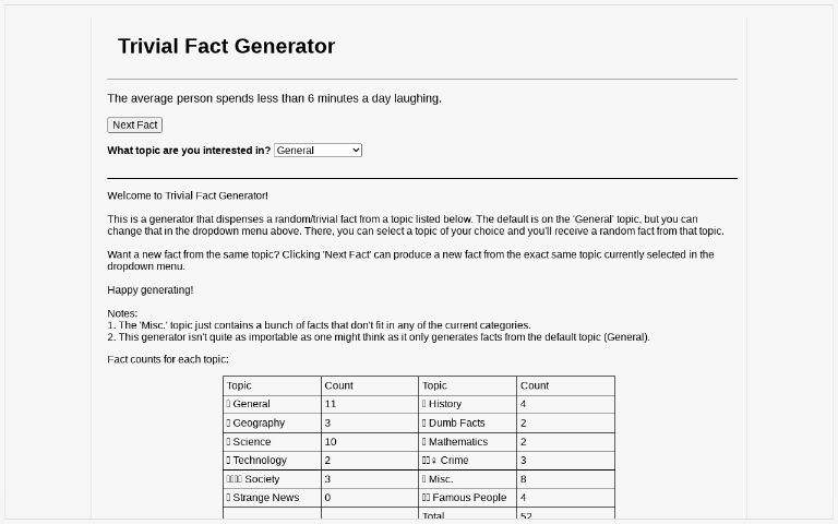 Trivial Fact Generator