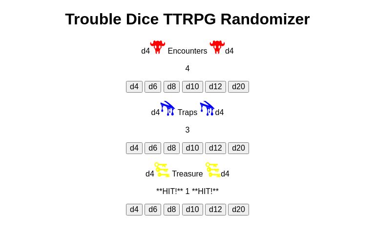 Trouble Dice TTRPG Randomizer ― Perchance Generator