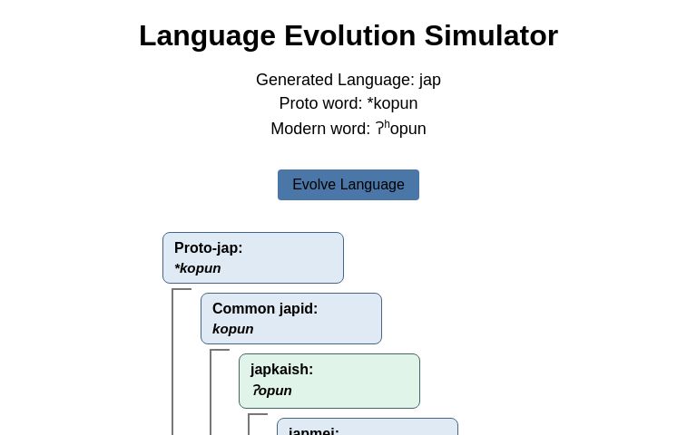 Language Evolution Simulator ― Perchance Generator