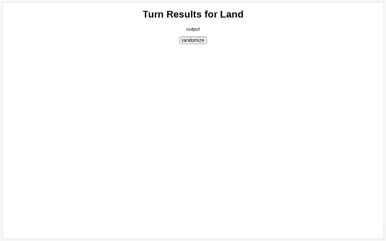 Turn Results for Land ― Perchance Generator