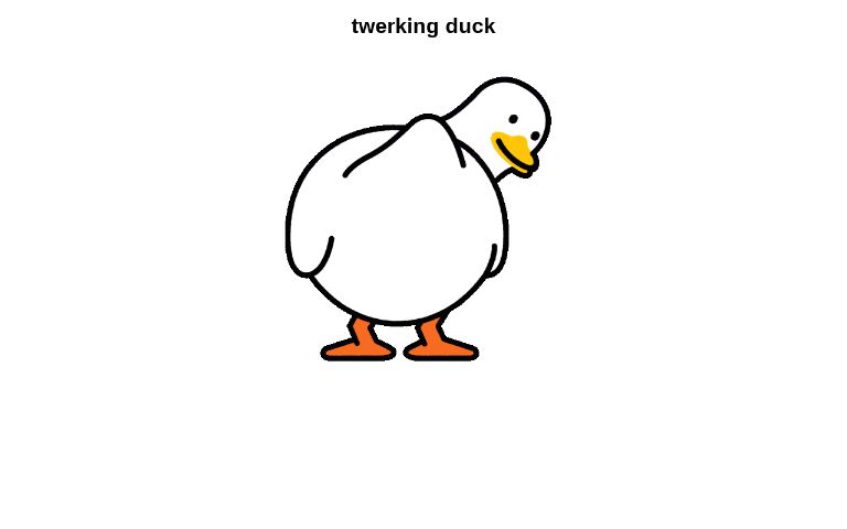 Twerking Duck ― Perchance Generator