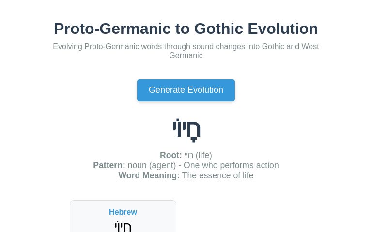 Proto-Germanic to Gothic Evolution ― Perchance Generator