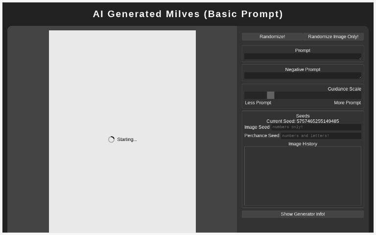 AI Generated Milves (Basic Prompt)