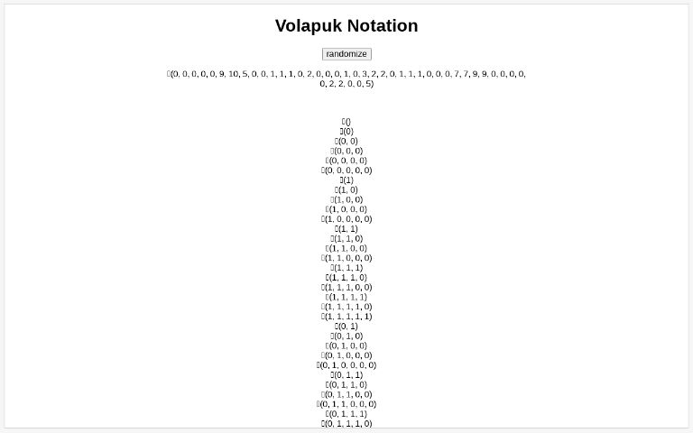 Volapuk Notation ― Perchance Generator