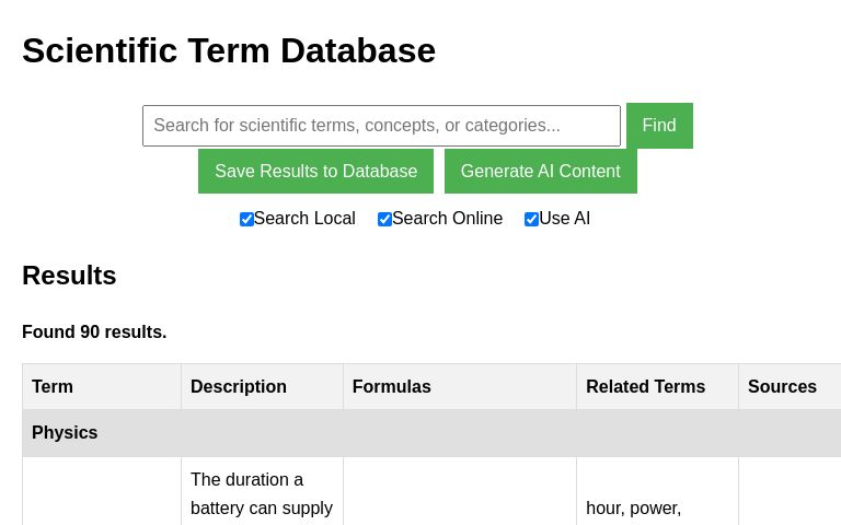 Scientific Term Database ― Perchance Generator
