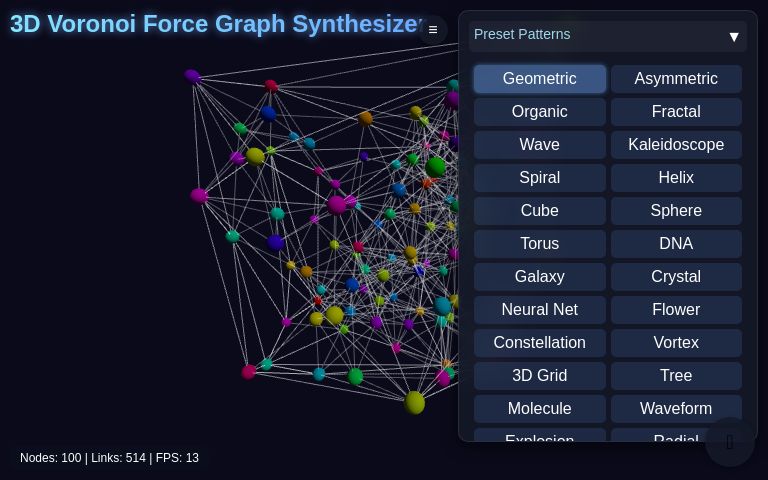 3D Voronoi Force Graph Synthesizer ― Perchance Generator