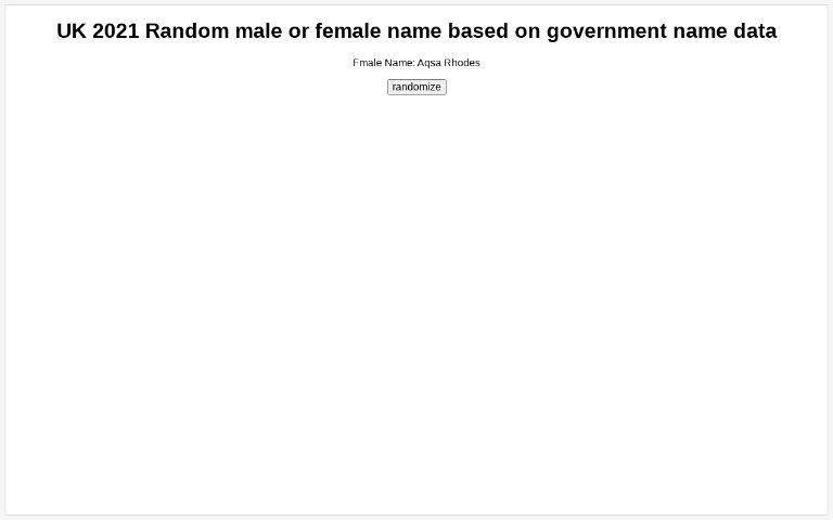 UK 2021 Random male or female name based on government name data ...