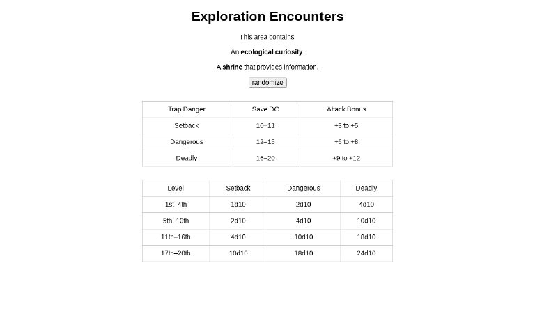 Exploration Encounters ― Perchance Generator