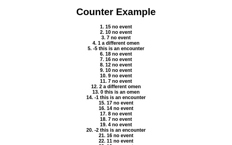 Counter Example ― Perchance Generator