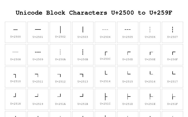 Unicode Block Characters U+2500 to U+259F ― Perchance Generator