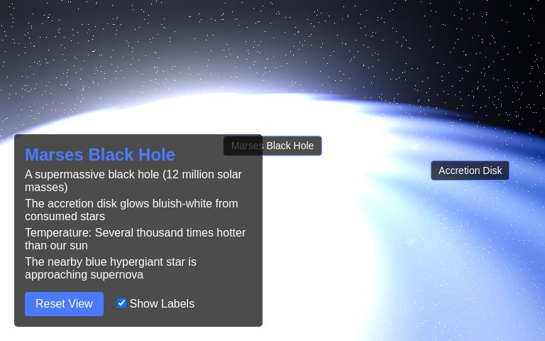 Marses Black Hole ― Perchance Generator