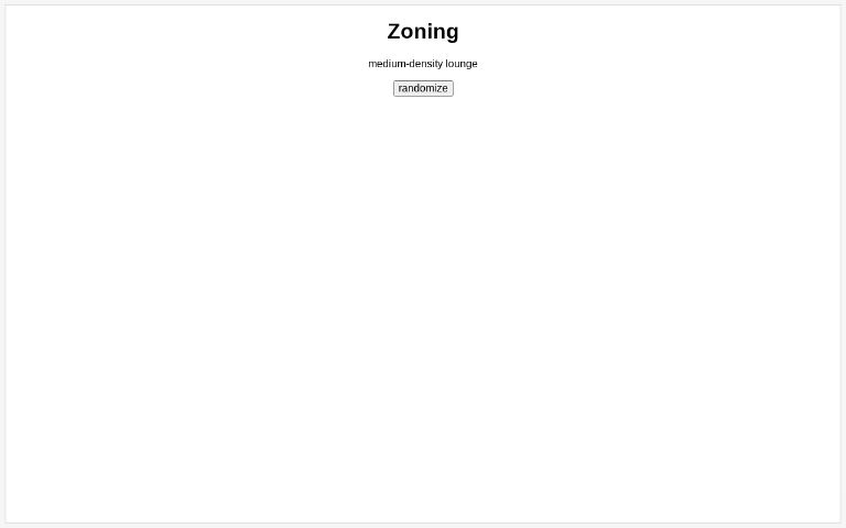 Zoning ― Perchance Generator