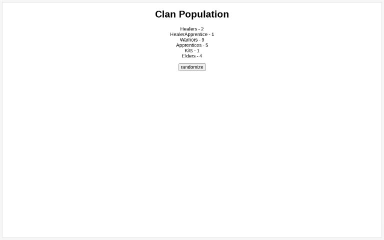 Clan Population ― Perchance Generator