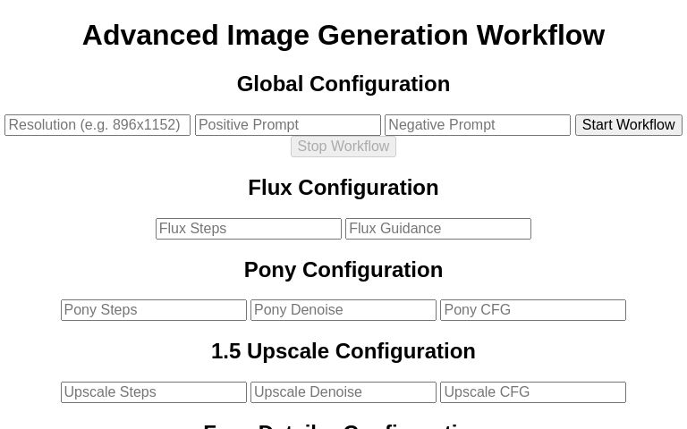 Advanced Image Generation Workflow