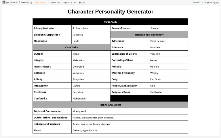 Character Personality Generator
