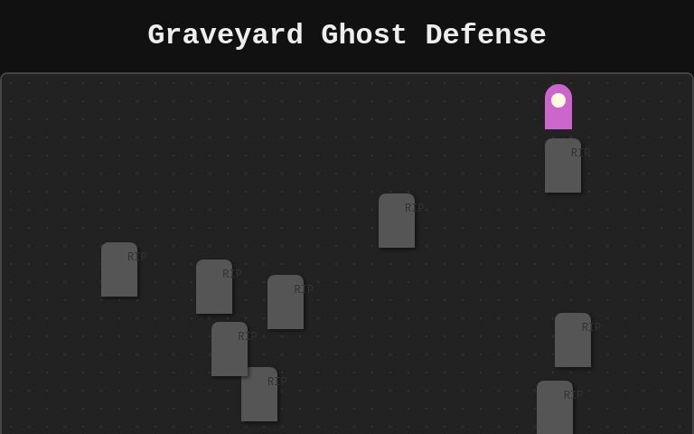 Graveyard Ghost Defense ― Perchance Generator